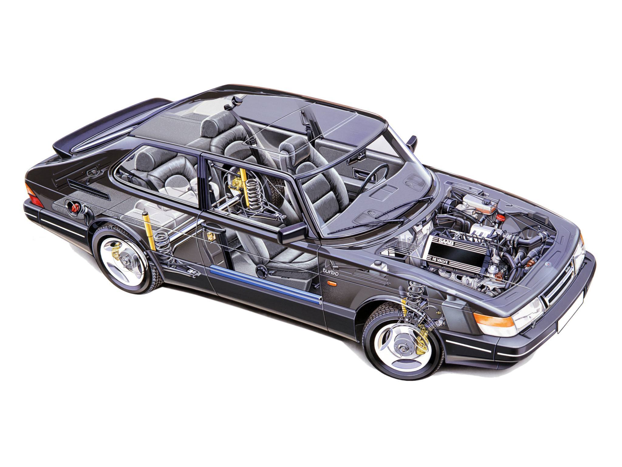 Saab 900 performance parts store